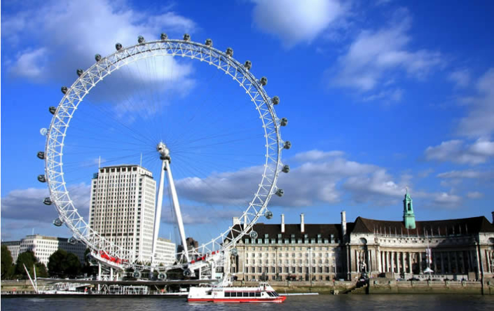 Das London Eye – Ein Symbol für Londons Erbe und Innovation | Liquid ...